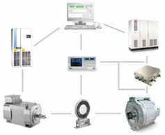 New Energy Motor Test Bench & Test System